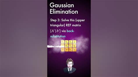 What Is Gaussian Elimination Youtube