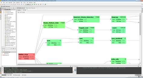 Fig 4 Water Programming A Collaborative Research Blog
