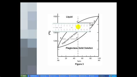 binary solid solution phase diagram diagrams binary compound