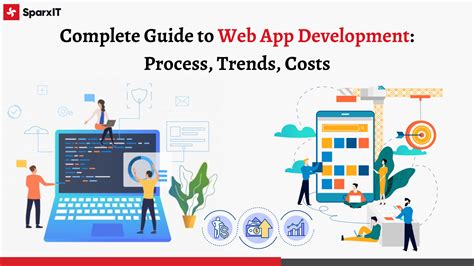 Your Ultimate Guide To Web App Development In