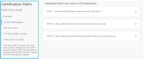 Tis The Season To Prepare For Your Next Certification Vmware Learning