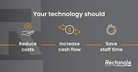 Technology Healthcare Billy Macleod