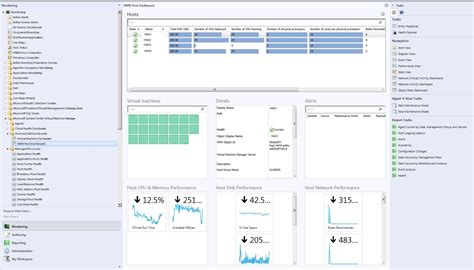 Microsoft System Center 2012 Management Pack For Windows Server 2012
