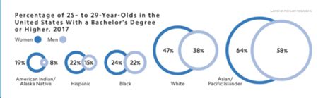 Geog Midterm 2 Flashcards Quizlet Geog Midterm 2 Flashcards Quizlet