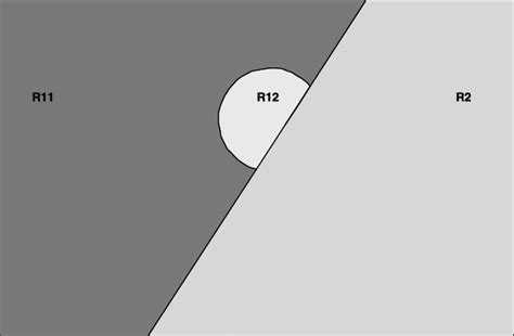Different Regions For Using Lyapunov Functions Of Example 6 Download Scientific Diagram