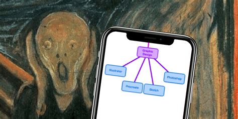 how to fix blurry text on html canvases on mobile phones dev community