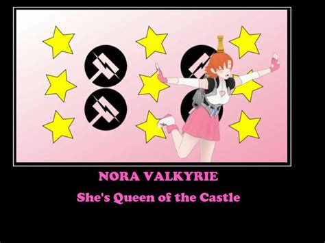 Rwby Nora Symbol