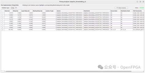 使用 Vitis Model Composer 生成 Fpga Ip 核 Csdn博客