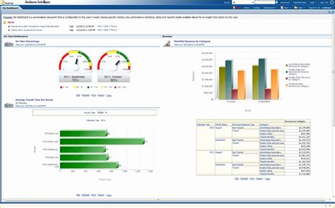 Safety Kpi Dashboard Excel Template At Terry Summers Blog