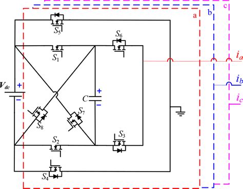 General Schematic Representation Of Proposed Five‐level Inverter
