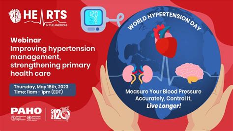 Hypertension Prevention Poster