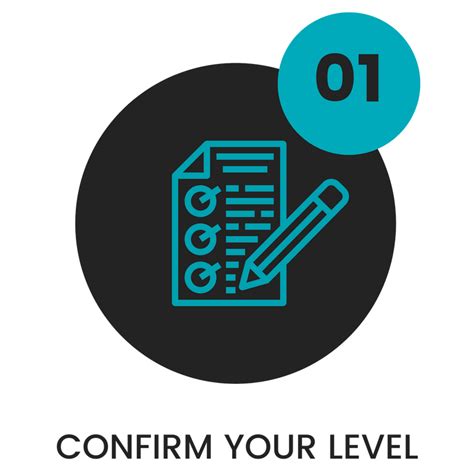 Elementary Grammar A2 Spanish Classes In Northern Va And Online