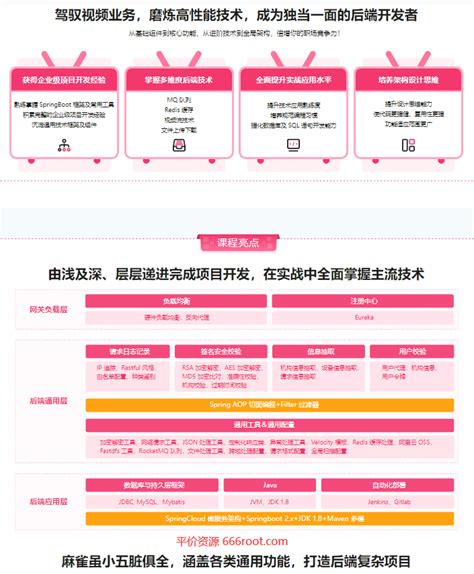 Springboot 2x 实战仿b站高性能后端项目 666资源站