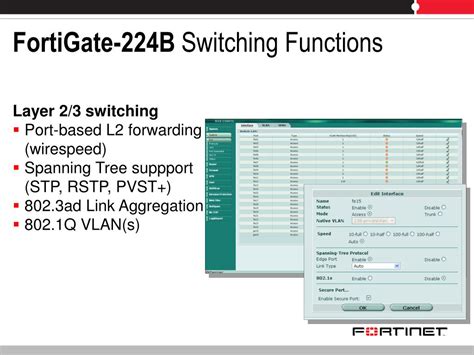 What Is Fortigate Vlan Switch Mode Lemp