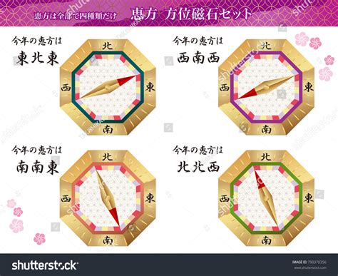 Set Four Compasses Pointing Fortune Directions Stock Vector Royalty