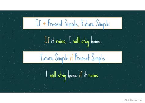 If Clause Conditional Sentences Ge English ESL Powerpoints