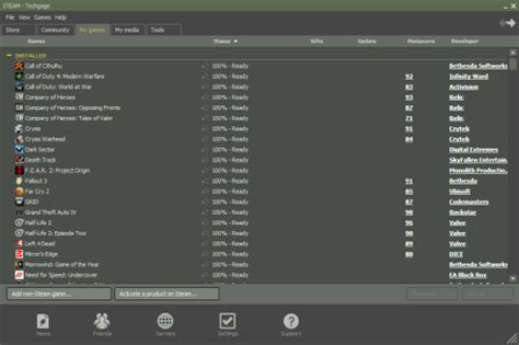 An Open Letter On The State Of Video Games Techgage
