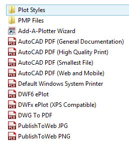 Plotting Issue Paper Sizes Autodesk Community