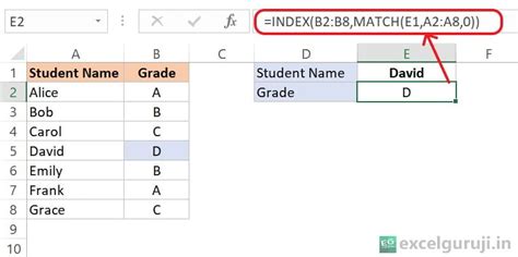 Mastering Excel Index Function A Guide To Dynamic Data Retrieval And