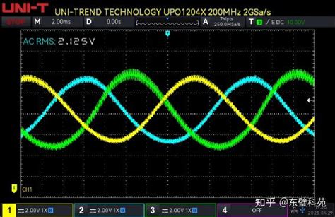 从波形异常到 马鞍”显现：一次无刷电机foc驱动中的霍尔角度调试历险 知乎