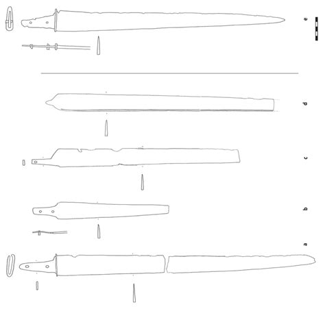 The Single Edged Sword Types Represented In The Krogsbølle Assemblage Download Scientific