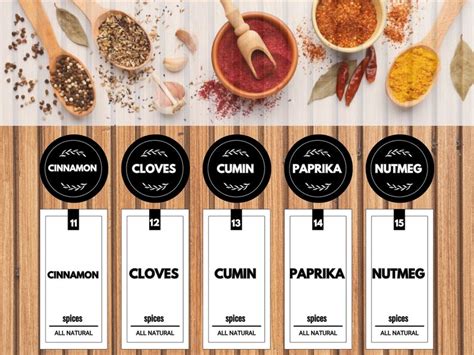 Pantry Spice Jar Labels Template Modern Minimalist Diy Condiments Label