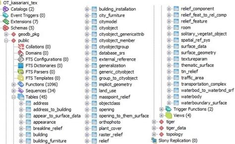 database srs table of 3dcitydb download scientific diagram