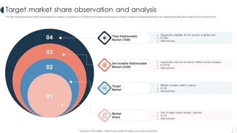Sample Observation Powerpoint Templates Slides And Graphics