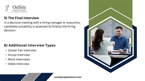 Ppt Exploring Different Interview Formats What To Expect During Your