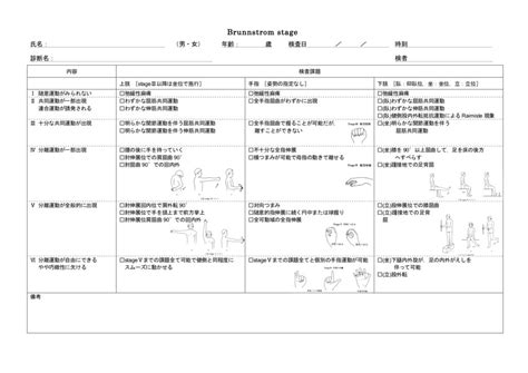 【実習】片麻痺の患者の評価ポイント！【カンペ付き評価シートあり】