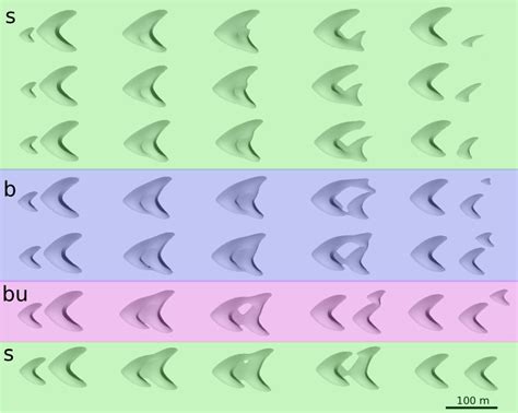 Snap Shots Of The Time Evolution Of Binary Collision For θ I 0 2