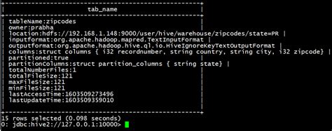 Hive Partitions Explained With Examples Spark By Examples