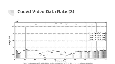 Video Capacity Of Wlans With A Multiuser Perceptual Quality Constraint