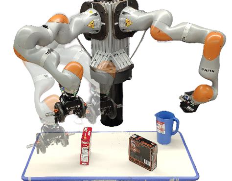 A 7 Degree Of Freedom Manipulator Carrying A Weight In A Cluttered Download Scientific Diagram