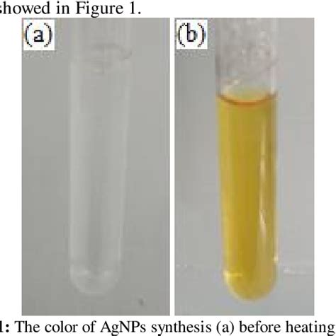 Figure 1 From Antibacterial Activity Of Silver Nanoparticles