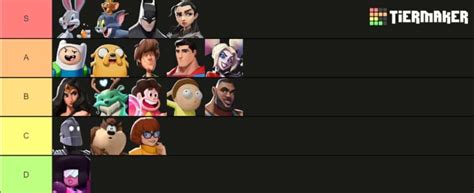 Multiversus 1v1 Tier List: Best Characters, Ranked | High Ground Gaming