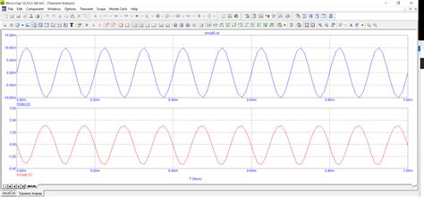 Microcap Bjt Amplifier Dc And Ac Analysis Electrical Engineering