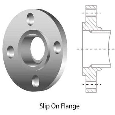 Slip On Flange Welding Procedure