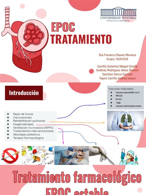 Tratamiento De Epoc Pdf Enfermedad Pulmonar Obstructiva Crónica