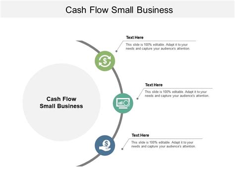 Cash Flow Small Business Ppt Powerpoint Presentation Model Display Cpb Templates Powerpoint