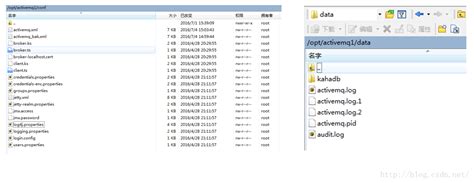 apache activemq实战 1 基本安装配置与消息类型 csdn博客