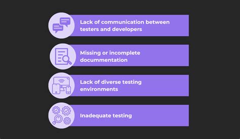 Key Objectives Of Mobile App Software Testing