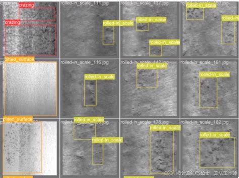 深度学习 基于yolov5的neu Det钢材表面缺陷任务检测，加入cfpnet、动态卷积odconv、多个检测头提升精度neu Det钢材表面缺陷共有六类数据集 Csdn博客