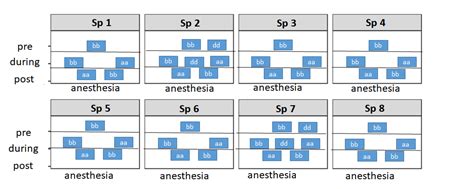 r facet wrap and fill in dot plot stack overflow