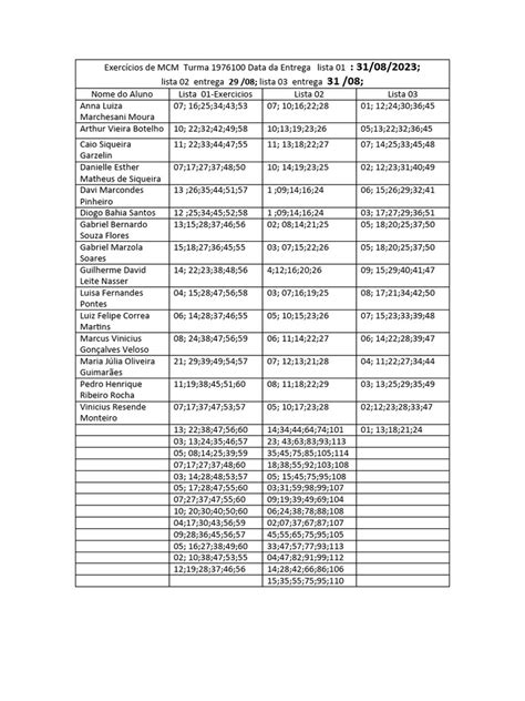 Exercicios De Mcm Turma 1976100 2 2023 Listas 01 E 02 E 03 29 08 2023 Pdf