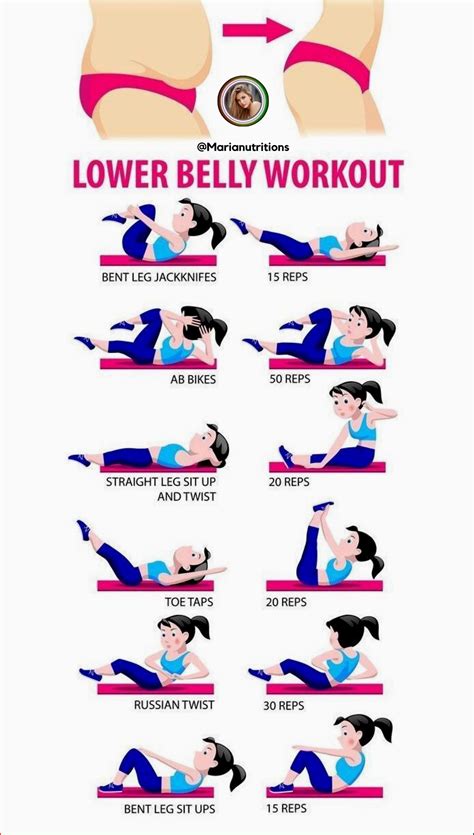 Untitled Lower Belly Workout Flat Belly Workout Lower Belly Fat Workout