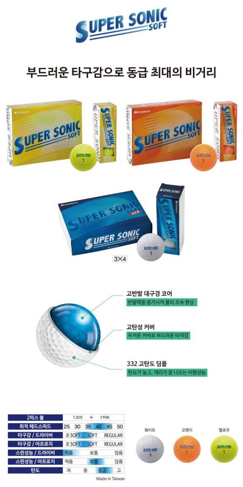 Super Sonic Soft Ball