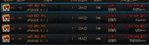 액션쾌감 던전앤파이터