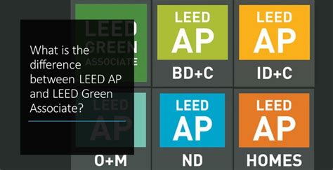 What Is The Difference Between Leed Ap And Leed Green Associate