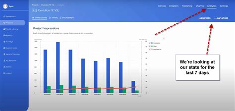 Interactive Video Analytics Interactr Support